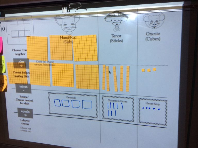 5 'Novel' Steps to Teach Subtraction With Regrouping - Conceptually ...