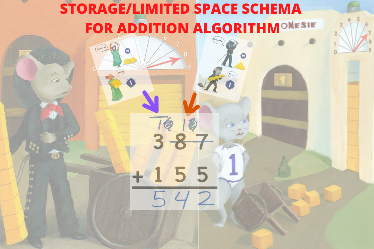 No Gimmicks, Just Schema - Addition with Regrouping - The Good ...